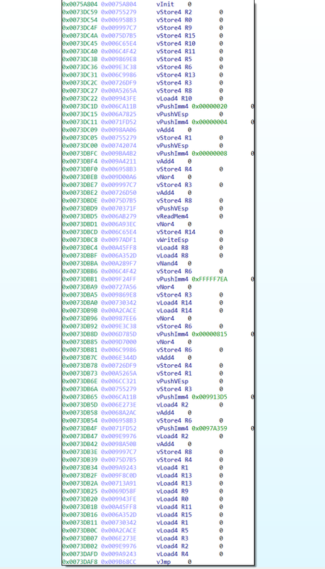 An Open Source Tool For Analyzing Vmp Programming And Coding Tuts 4 You
