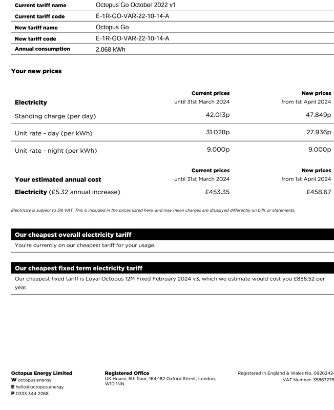 13p standing charge rise… what a joke : r/OctopusEnergy