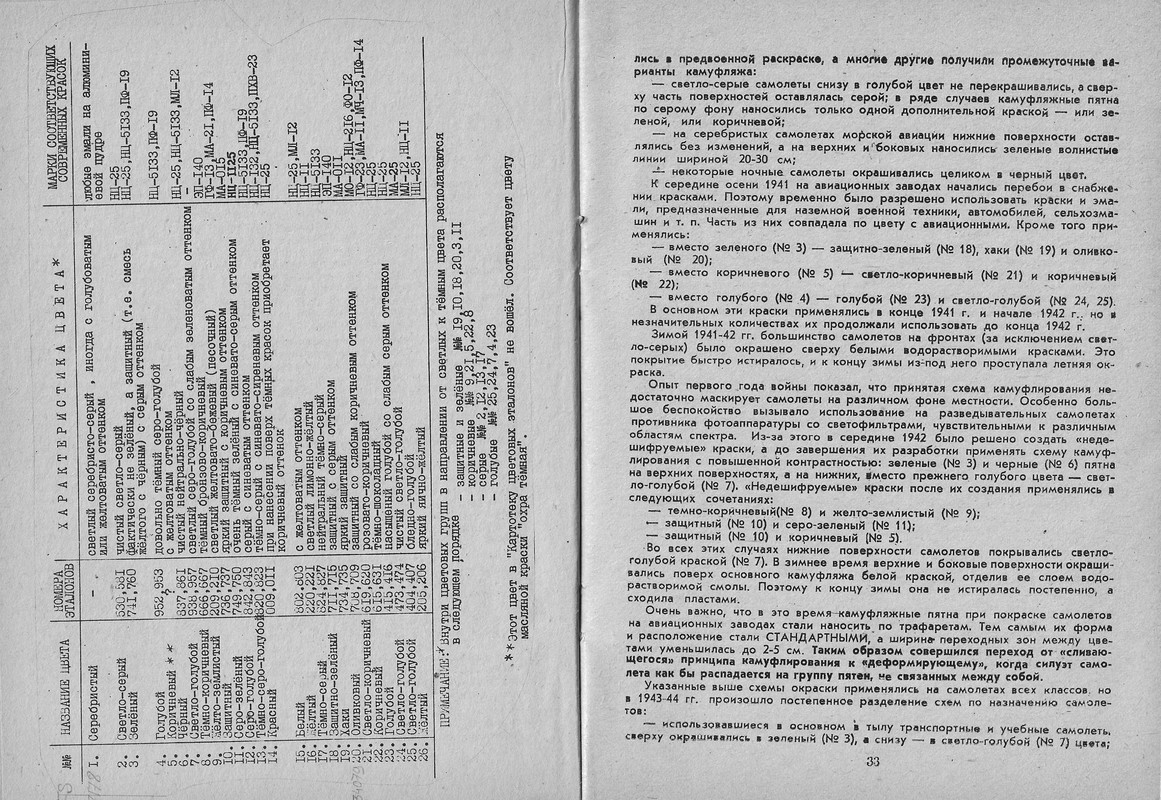 scan 16 — Postimages