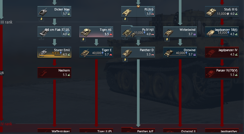 Is it worth continuing the German heavy TD line? : r/Warthunder