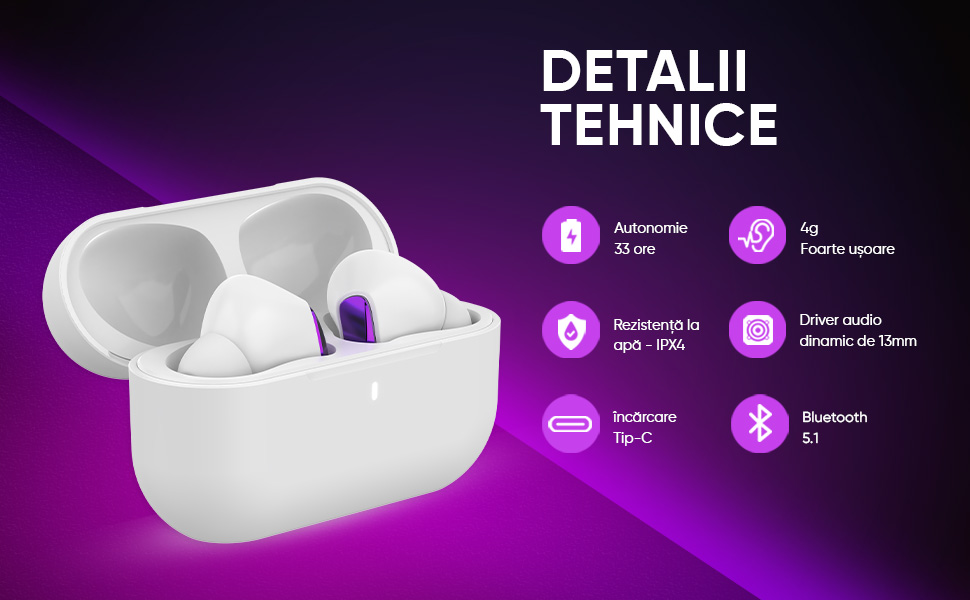 Casti Wireless Bluetooth ROTTER®, Audio, Fara Fir, In-Ear, Anulare ...