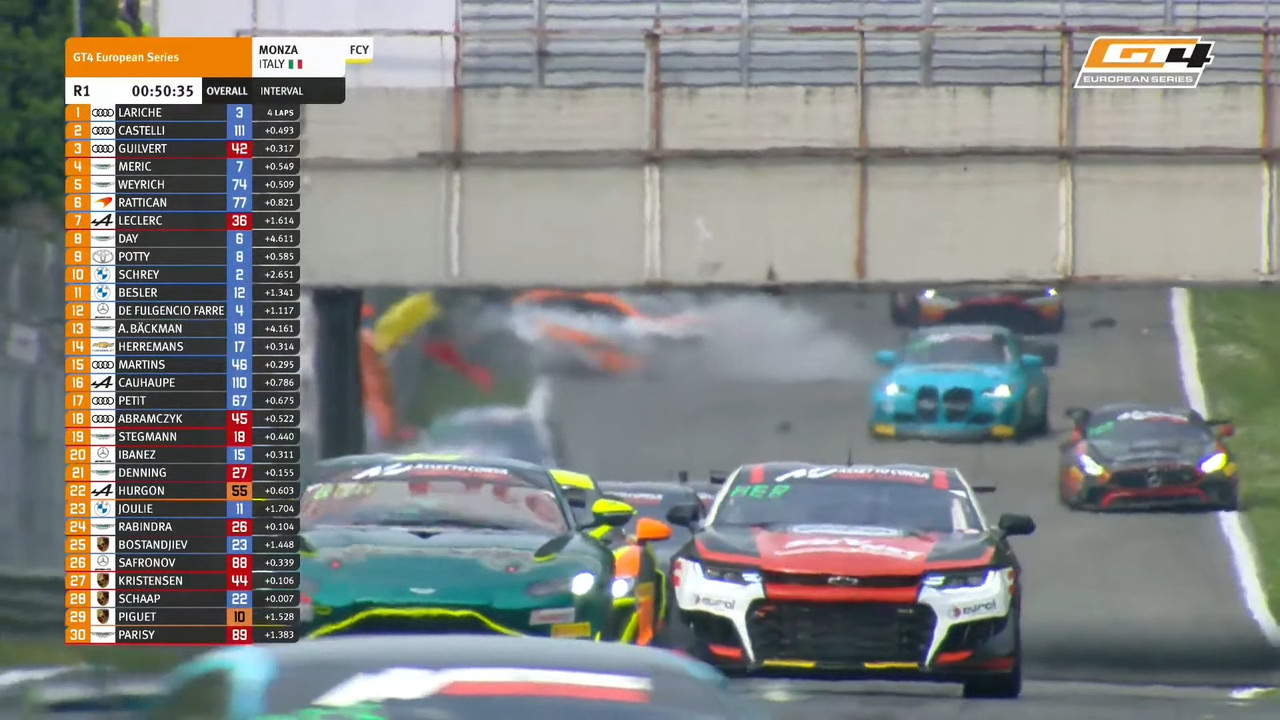 Monza 2023 GT4 Race 1 0004 — Postimages