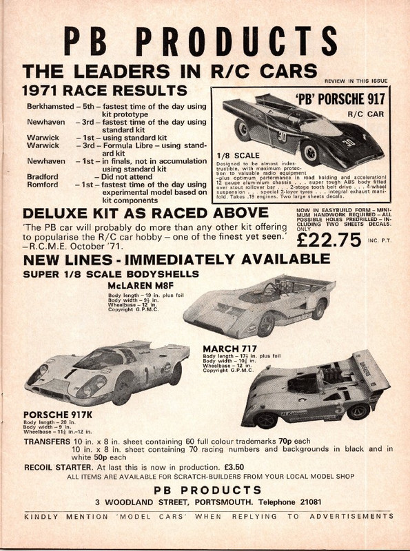 Model Cars - January 1972 | SlotForum