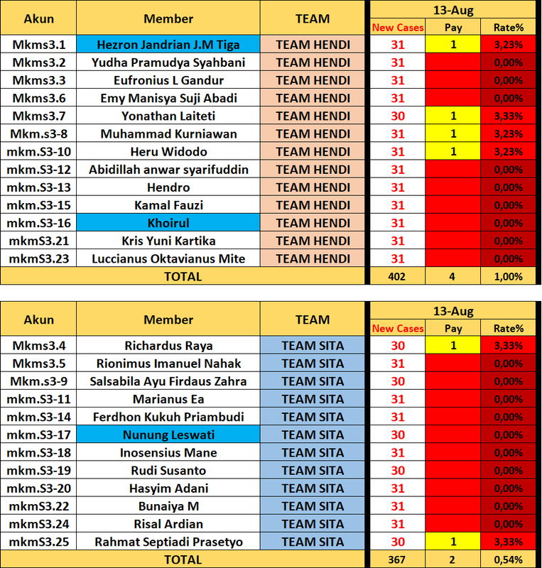 agts 13 2023 — Postimages