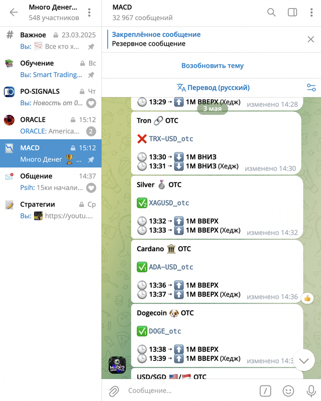 Как начать работу с сигналами для Pocket Option в команде Много Денег Trade — Teletype