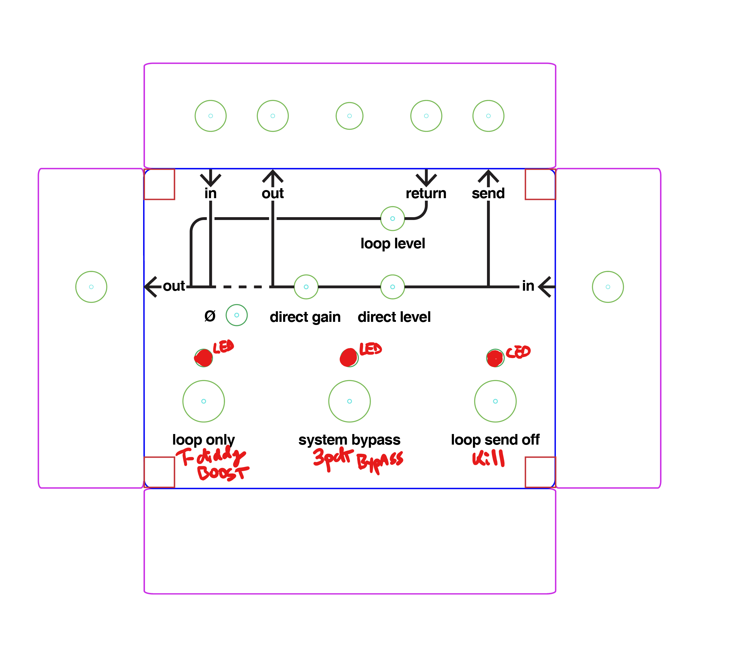 paramix plan — Postimages