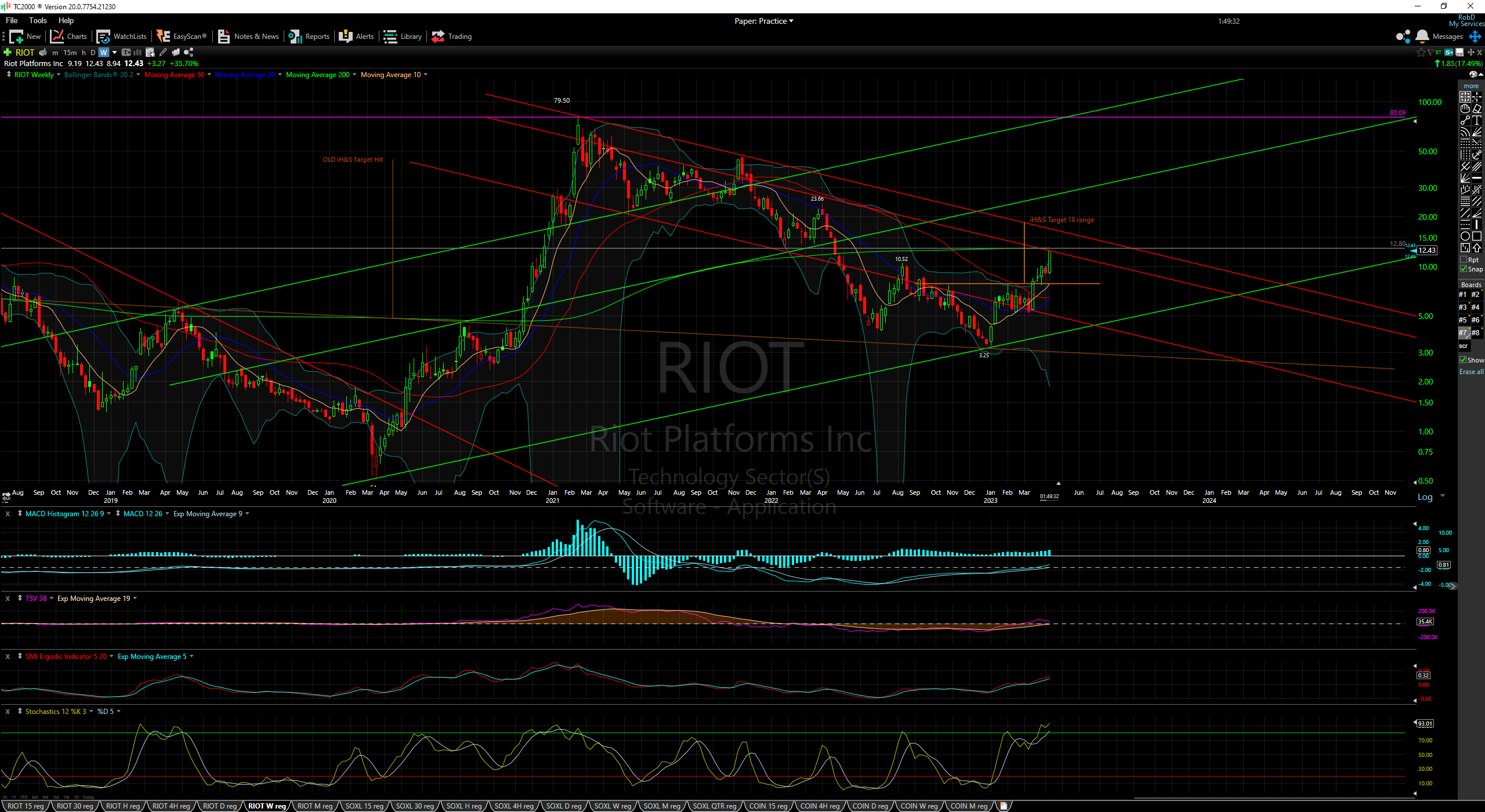 Capture — Postimages