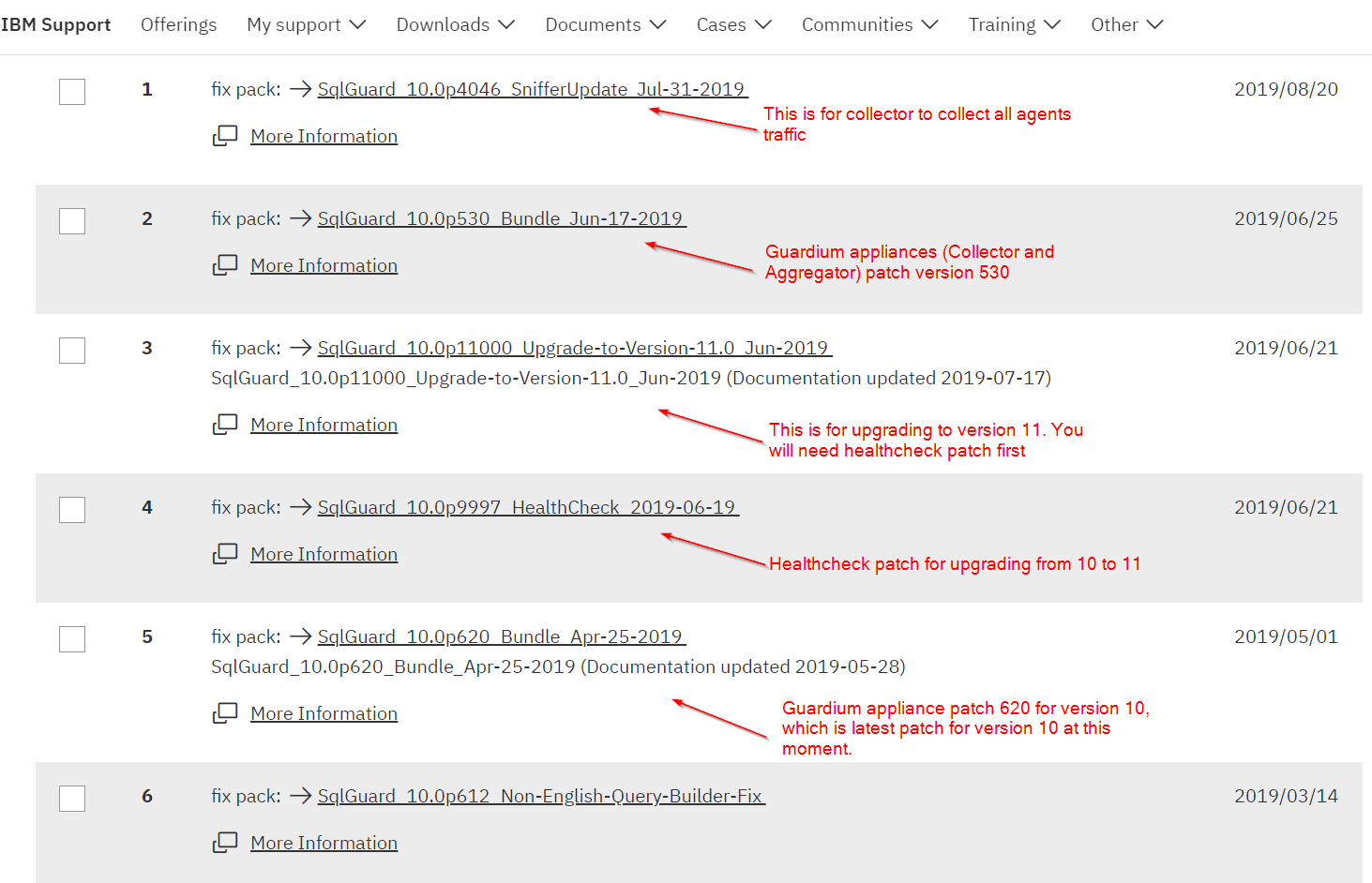 IBM Support Fix Central Select fixes — Postimages