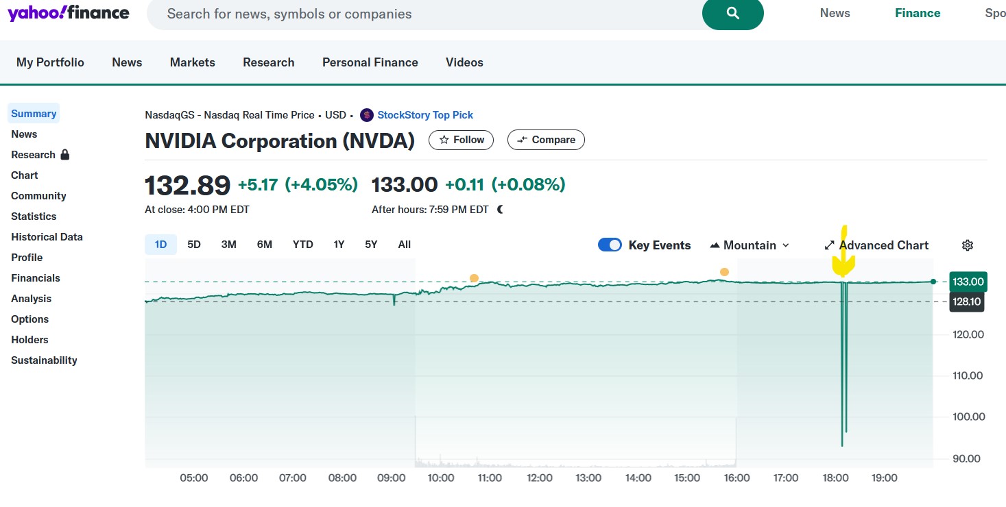 nvidia — Postimages