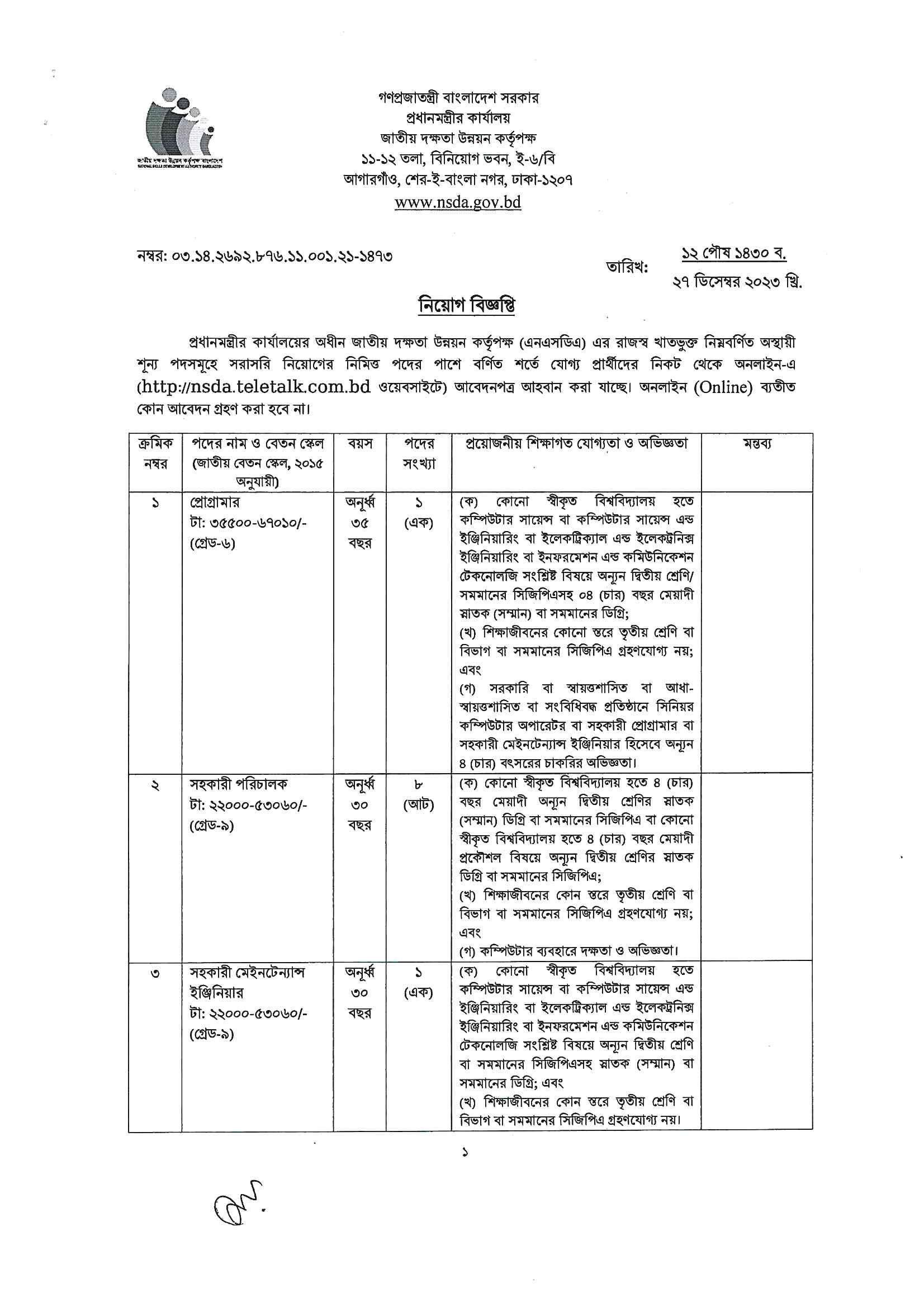 Nsda Job Circular 2024 Apply Online