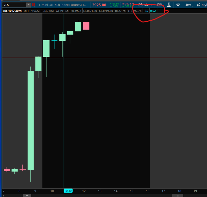 Internal Bar strength - useThinkScript Community