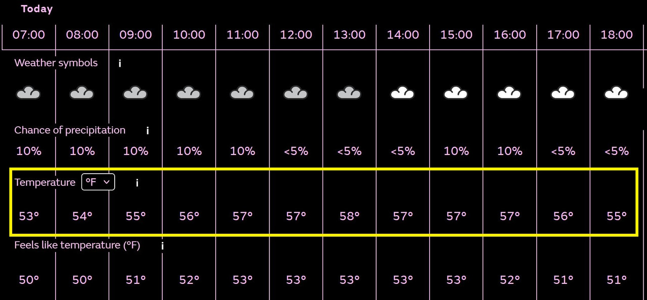 weather forecast 11072024 — Postimages