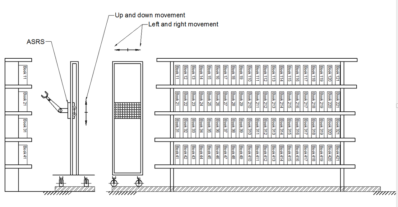 Machine Design: An Integrated Approach - 9780135184233 - Exercise 3 ...