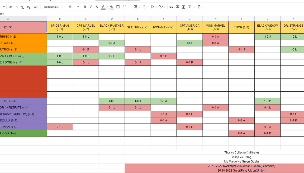 Couldn’t resist playing champions tonight after this communities ...