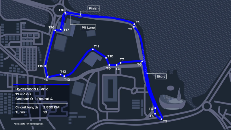Formula E in India | The 2023 Hyderabad ePrix (Round 4) - Racing ...