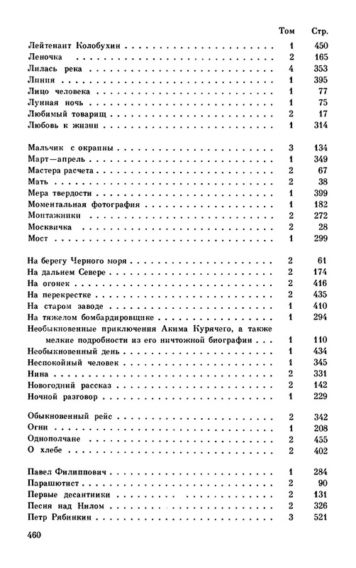 p0462 — Postimages