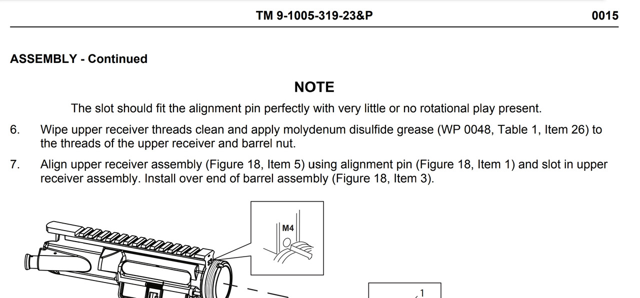 Barrel install > Build It Yourself > AR15.COM