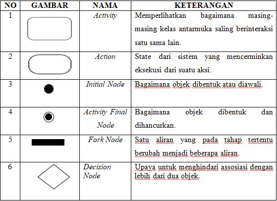 SI1511490368 - widuri
