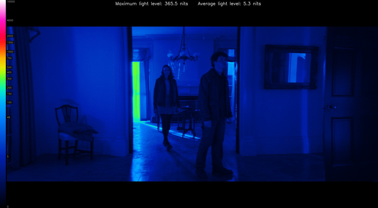 Halloween Ends Raw (30) heatmap — Postimages