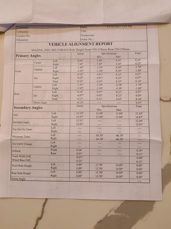 Alignment Dec 2022 (3) — Postimages