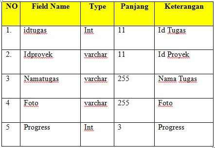 SI1622494148 - widuri