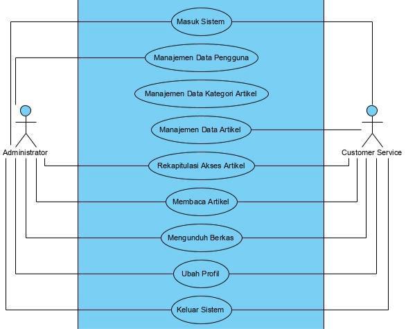 SI1511488321 - widuri