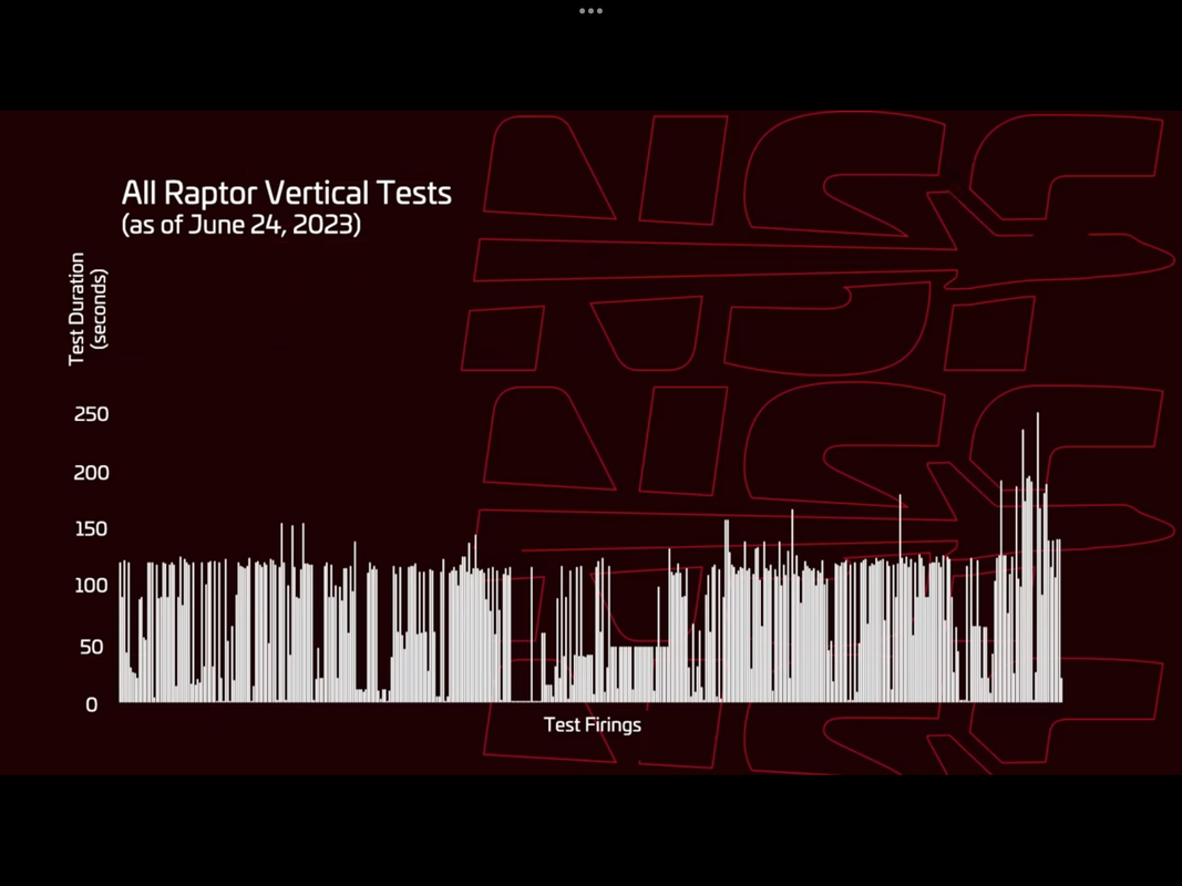 SpaceX Discussion Thread - Page 1687 - Science & Spaceflight - Kerbal ...