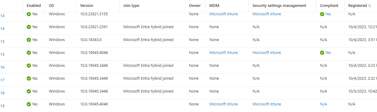 Duplicated devices in Entra ID (and not all devices in Intune) : r/Intune