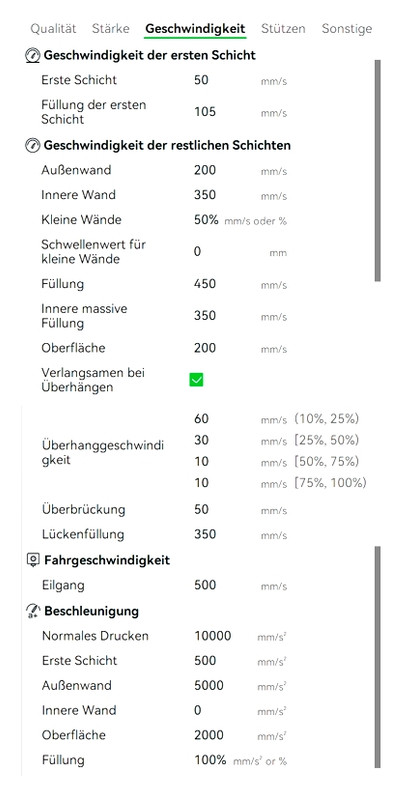 Geschw Druck 3 — Postimages