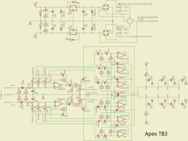 Schema TB3 Apex — Postimages
