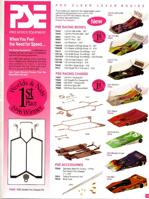Parma Slot Racing Catalogue 1997 | SlotForum