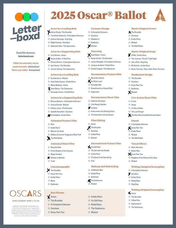 97th Academy Awards - 2025 Oscars - Page 5 - Movies & Television ...