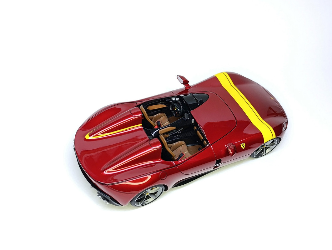 Sp2 108 — Postimages