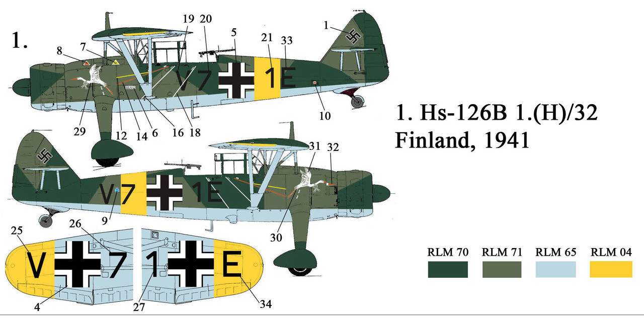 V7 1E — Postimages