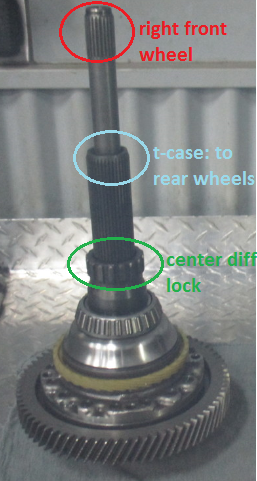 Locked Up Center Diff Lock (FIXED) | Toyota RAV4 Forums