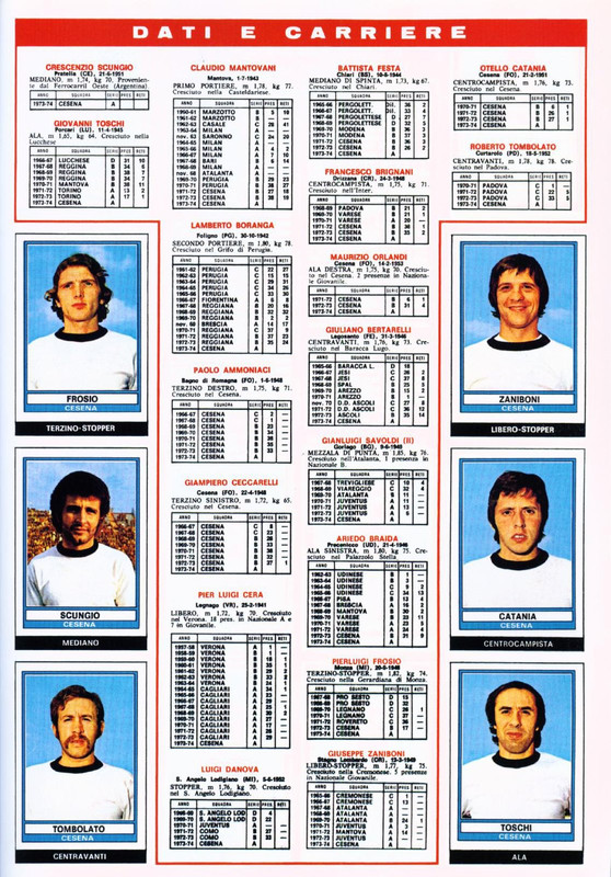 Album Calciatori 1973 1974 Panini 13 — Postimages