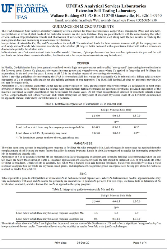 20201204 230818 — Postimages