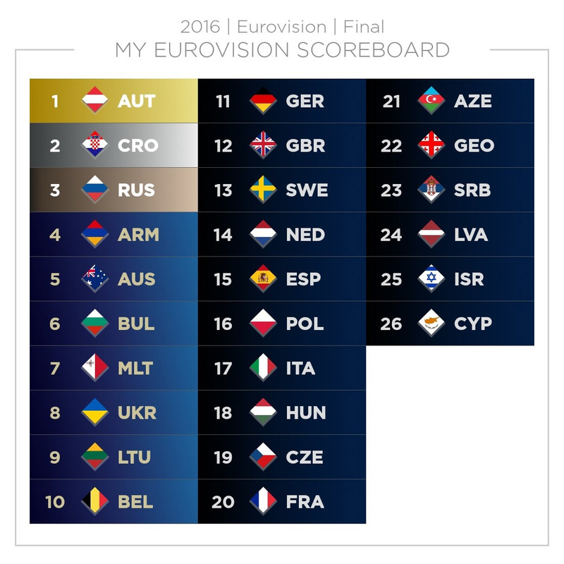 mlx V3 KAqg28 — Postimages