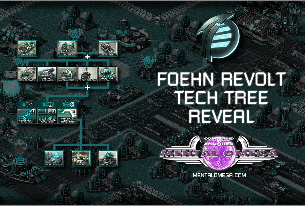 002 foehn tech tree promo — Postimages