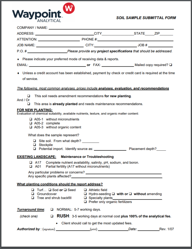 Waypoint California - My First Soil Test Results, Need help | Lawn Care ...