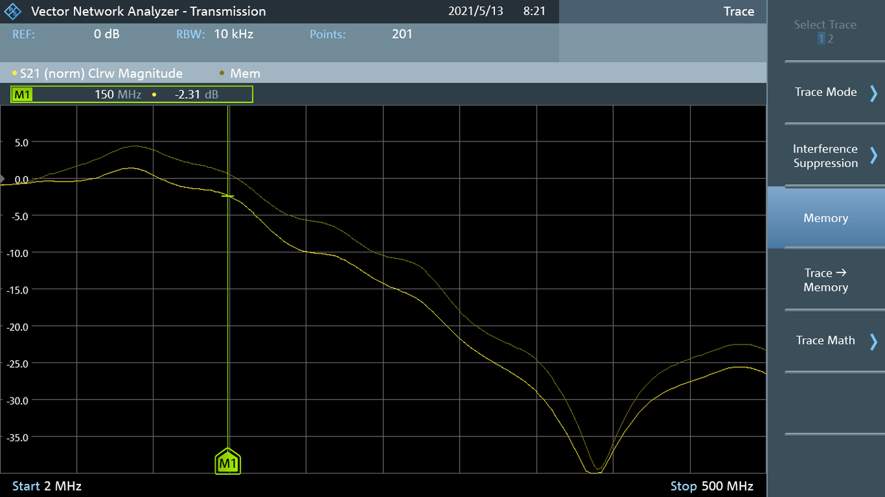 Output capacitor in distribution amplifier - Page 1