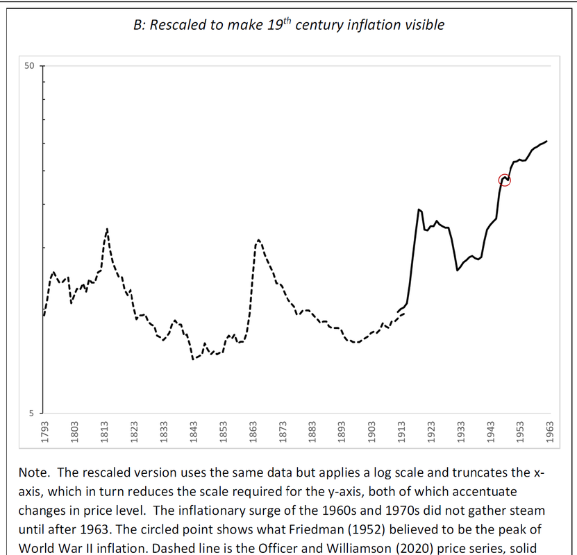 Asymmetric risk with nominal vs. inflation-linked bonds - Page 2 ...