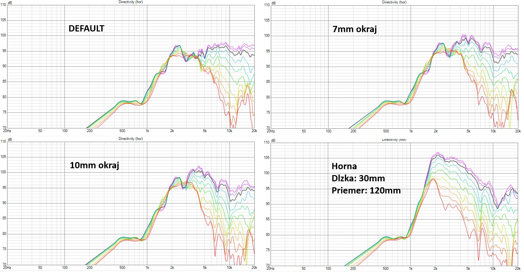 Compare Tn28 — Postimages