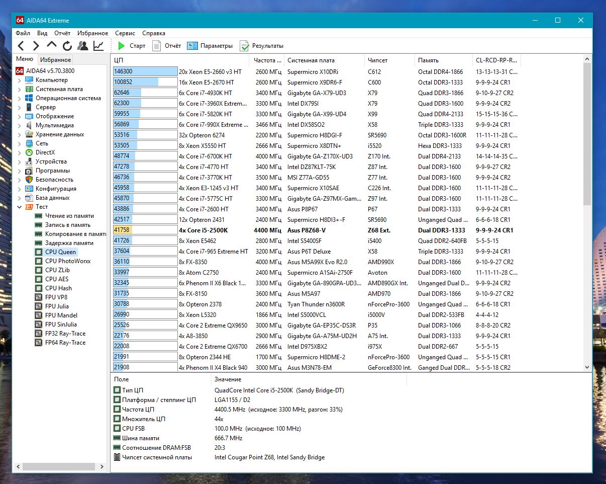CPU Queen — Postimages