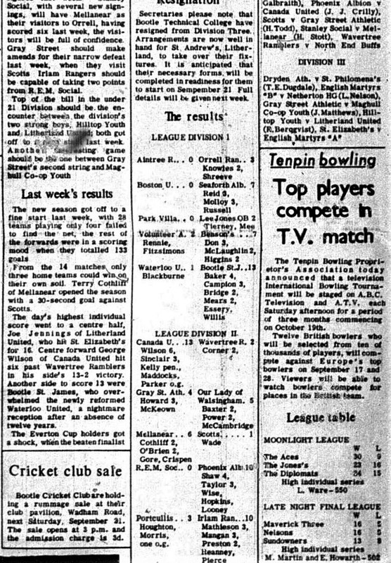 Season 1963 64 Sept 13 1963 Day 1 1 b — Postimages