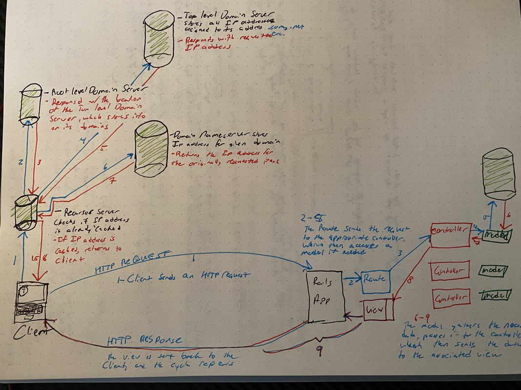 IMG 2159 — Postimages