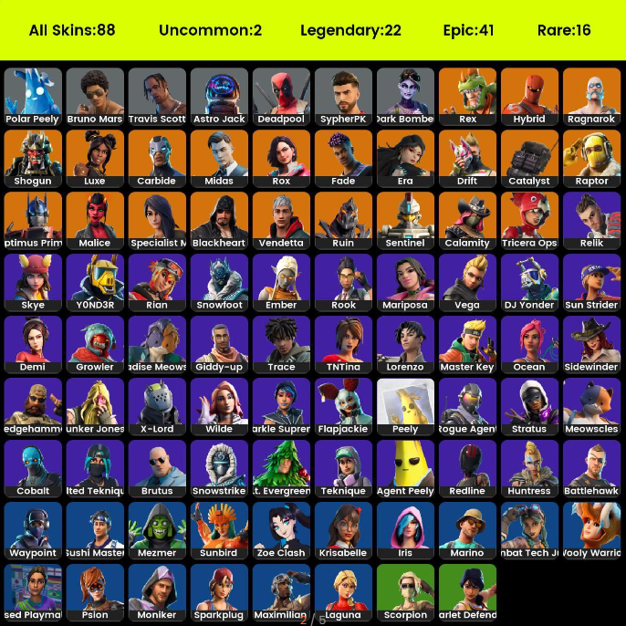 Buy Fortnite Accounts - Cheap, Safe, $Verified | FN $Account Marketplace