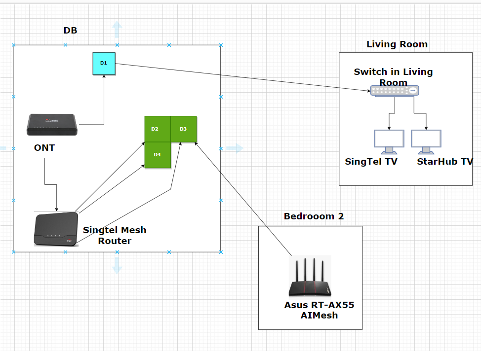 Singtel Mesh Router | Page 3 | HardwareZone Forums