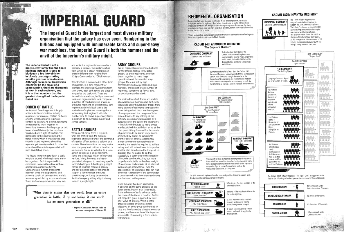 Organization of the Imperial Guard/Astra Militarum from Company to Army ...
