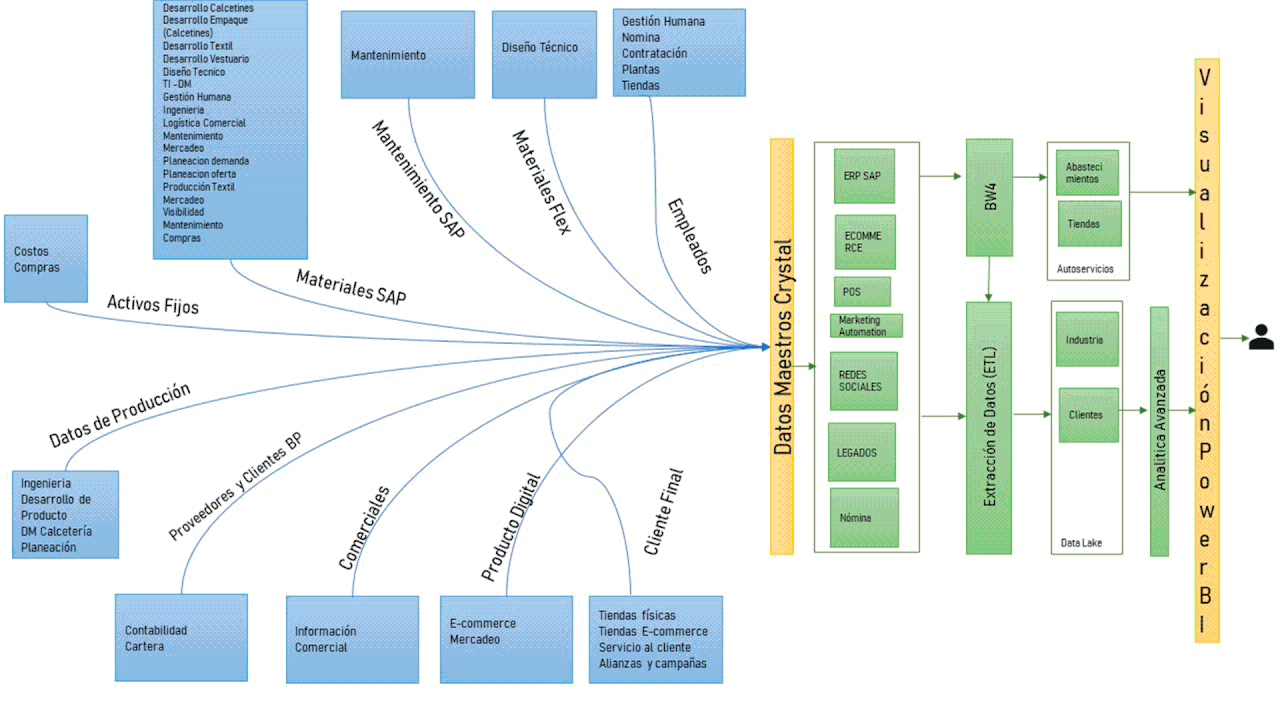 CRYSTAL GIF — Postimages